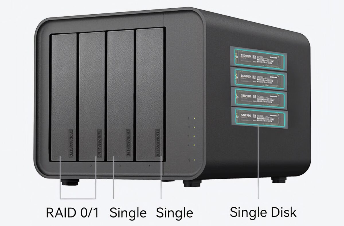TerraMaster D8 Hybrid lets you easily add tons of storage to Windows ...
