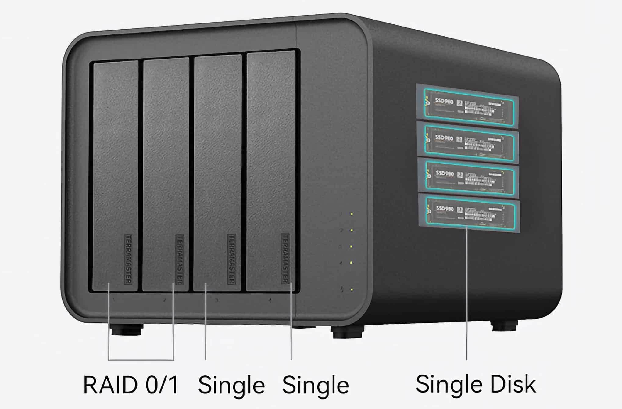 TerraMaster D8 Hybrid lets you easily add tons of storage to Windows ...