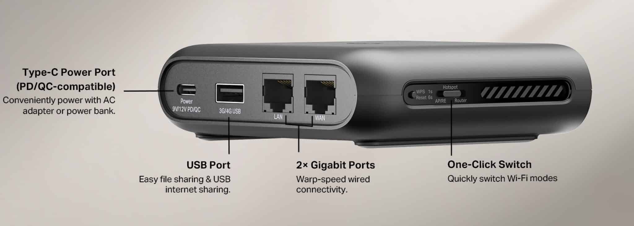 TP-Link launches TL-WR1502X travel router - BetaNews