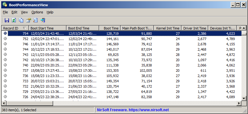 Best Windows apps this week - BetaNews
