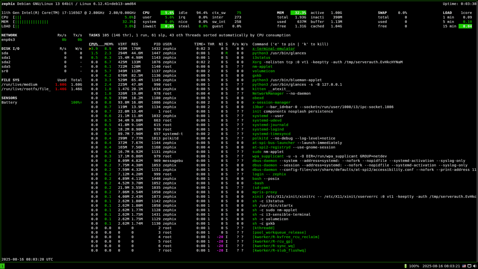 Lightweight Zephix v8 Linux OS focuses on portability and efficiency - BetaNews