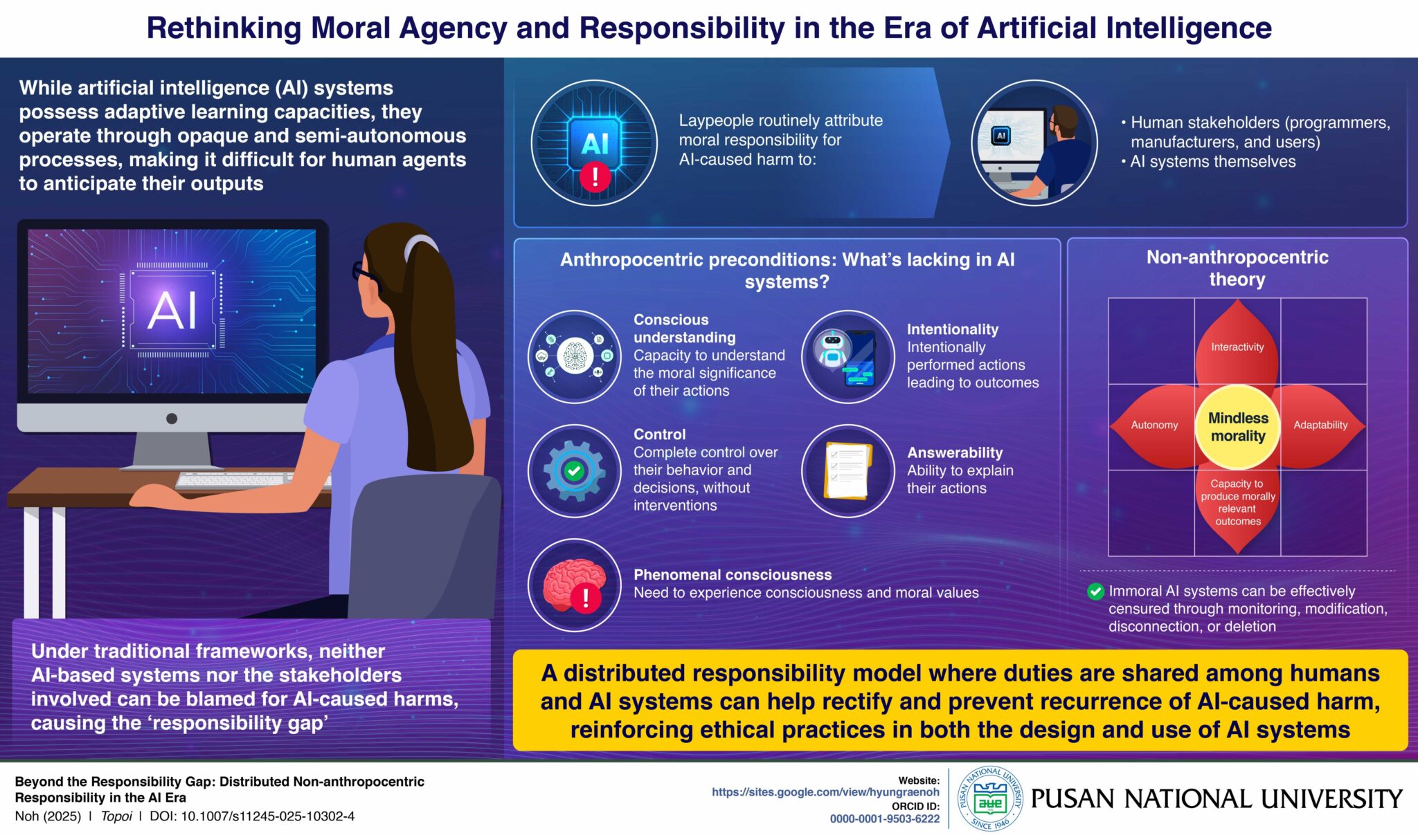 Researchers say traditional blame models don't work when AI causes harm ...