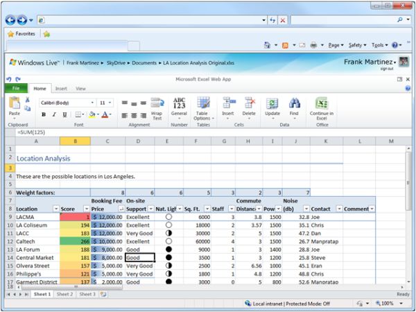 A Screenshot Of Excel Web App From The First Office Web Apps Technical 